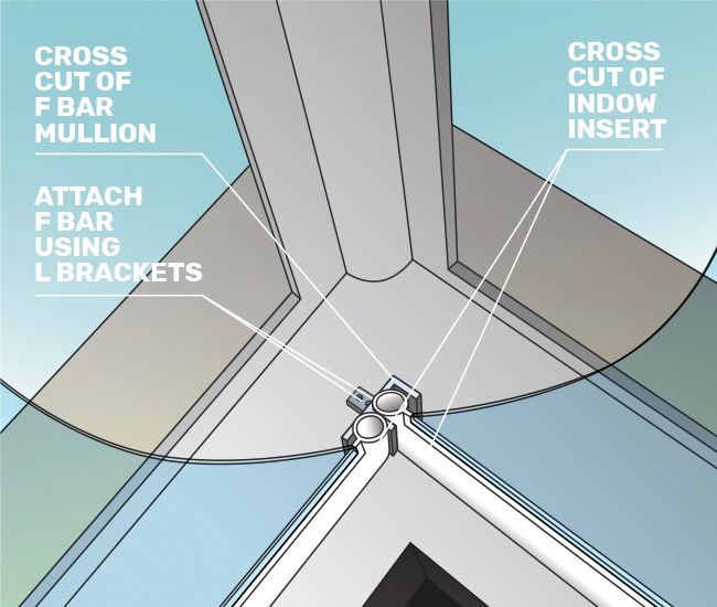 Indow Photo Gallery | Indow Window Inserts